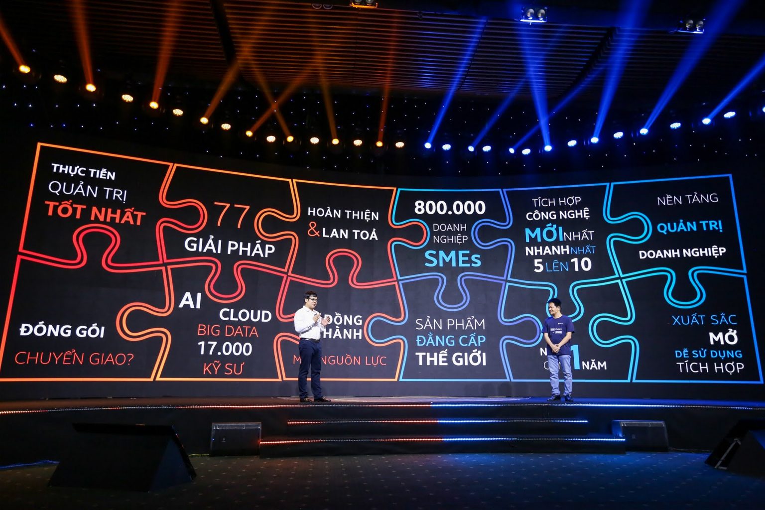 FPT: mảng công nghệ thông tin dẫn dắt 56% doanh thu và 44% lợi nhuận