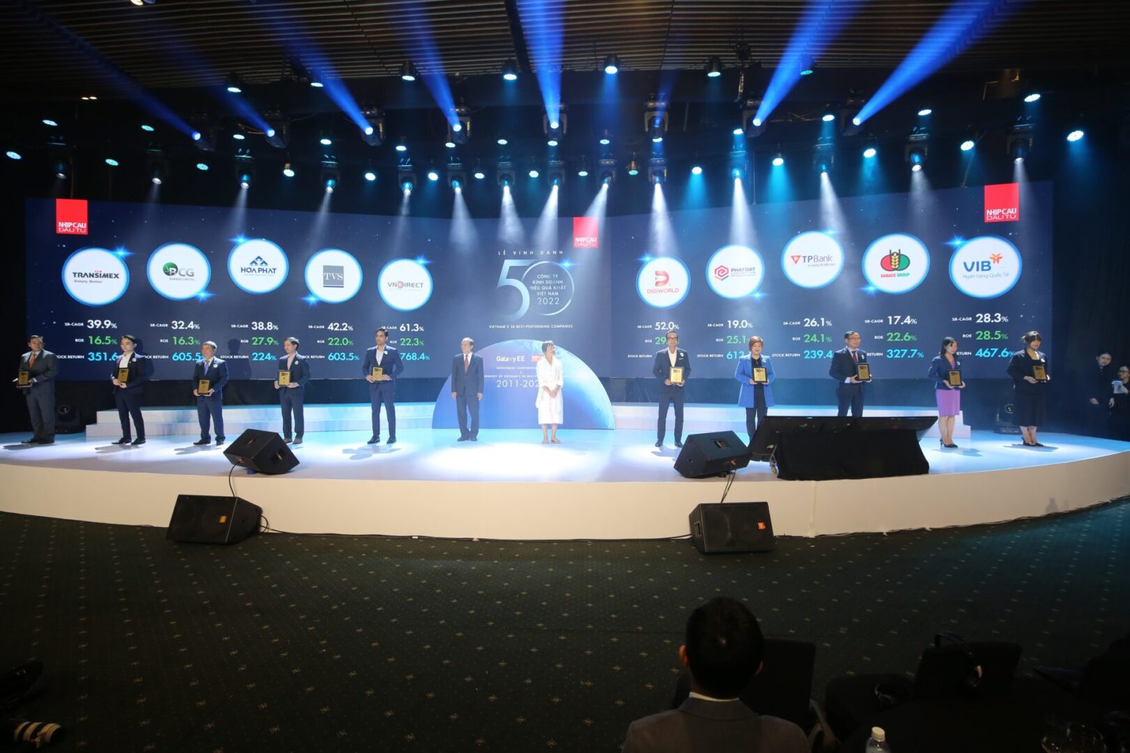 Digiworld đón sinh nhật tuổi 25 với chuỗi giải thưởng danh giá